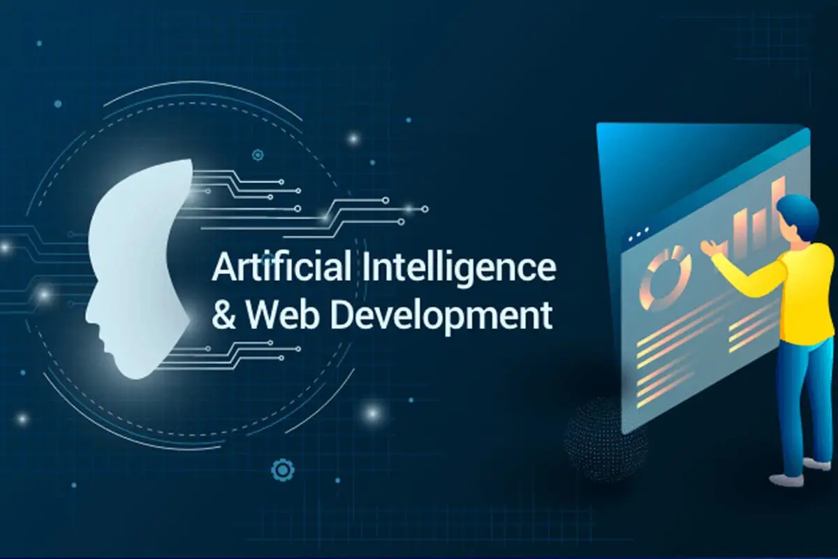 A Guide to the Latest Web Development Trends and Predictions for 2023